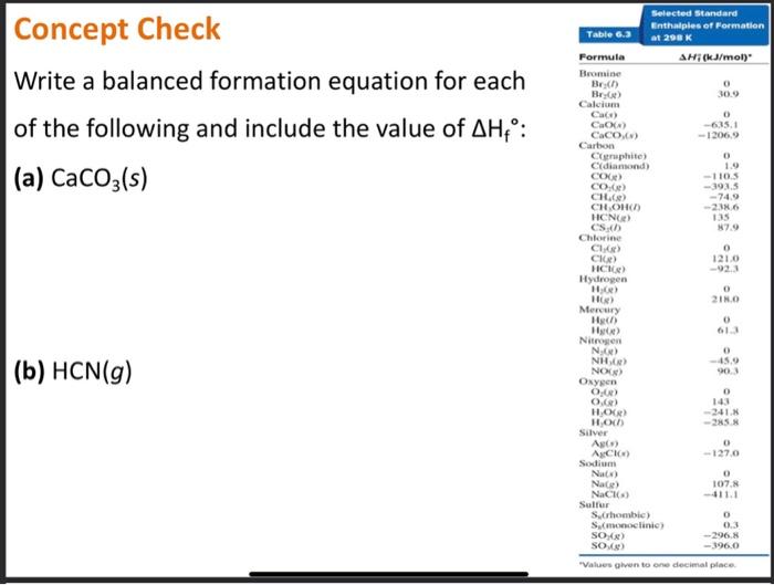 Solved Write a balanced formation equation for each of the | Chegg.com