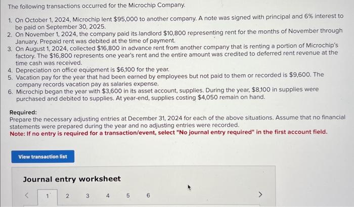 Solved The following transactions occurred for the Microchip | Chegg.com