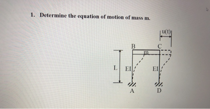 Solved 1. Determine the equation of motion of mass m. | Chegg.com