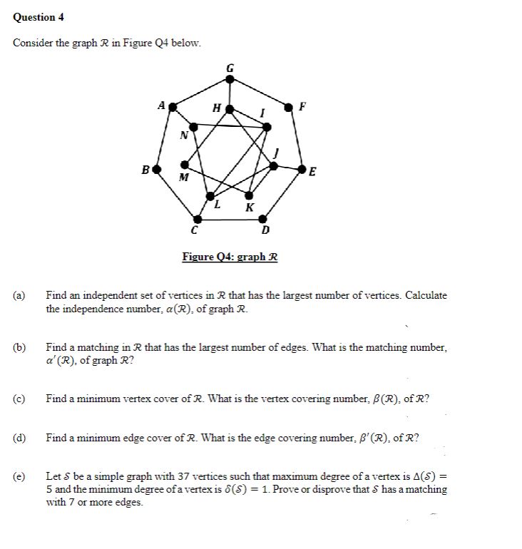 Solved Question 4Consider the graph R ﻿in Figure Q4 | Chegg.com