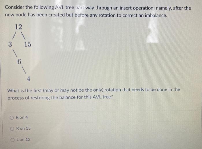 Solved Consider the following AVL tree part way through an | Chegg.com
