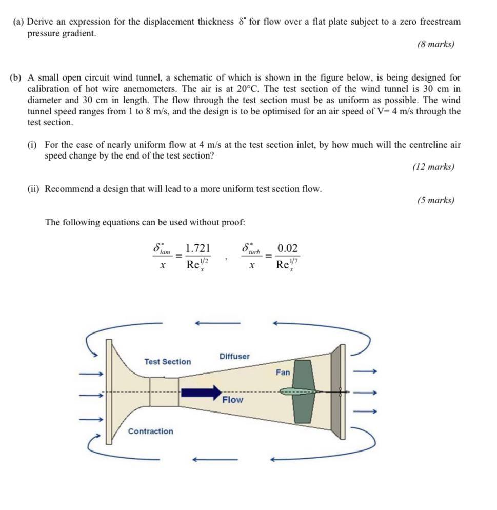 Solved (a) Derive an expression for the displacement | Chegg.com