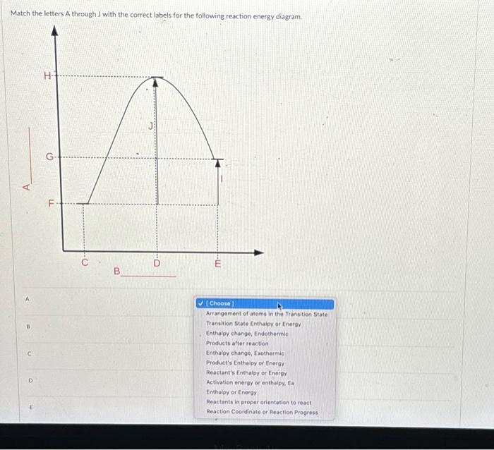 Match the letters A through J with the correct labels | Chegg.com