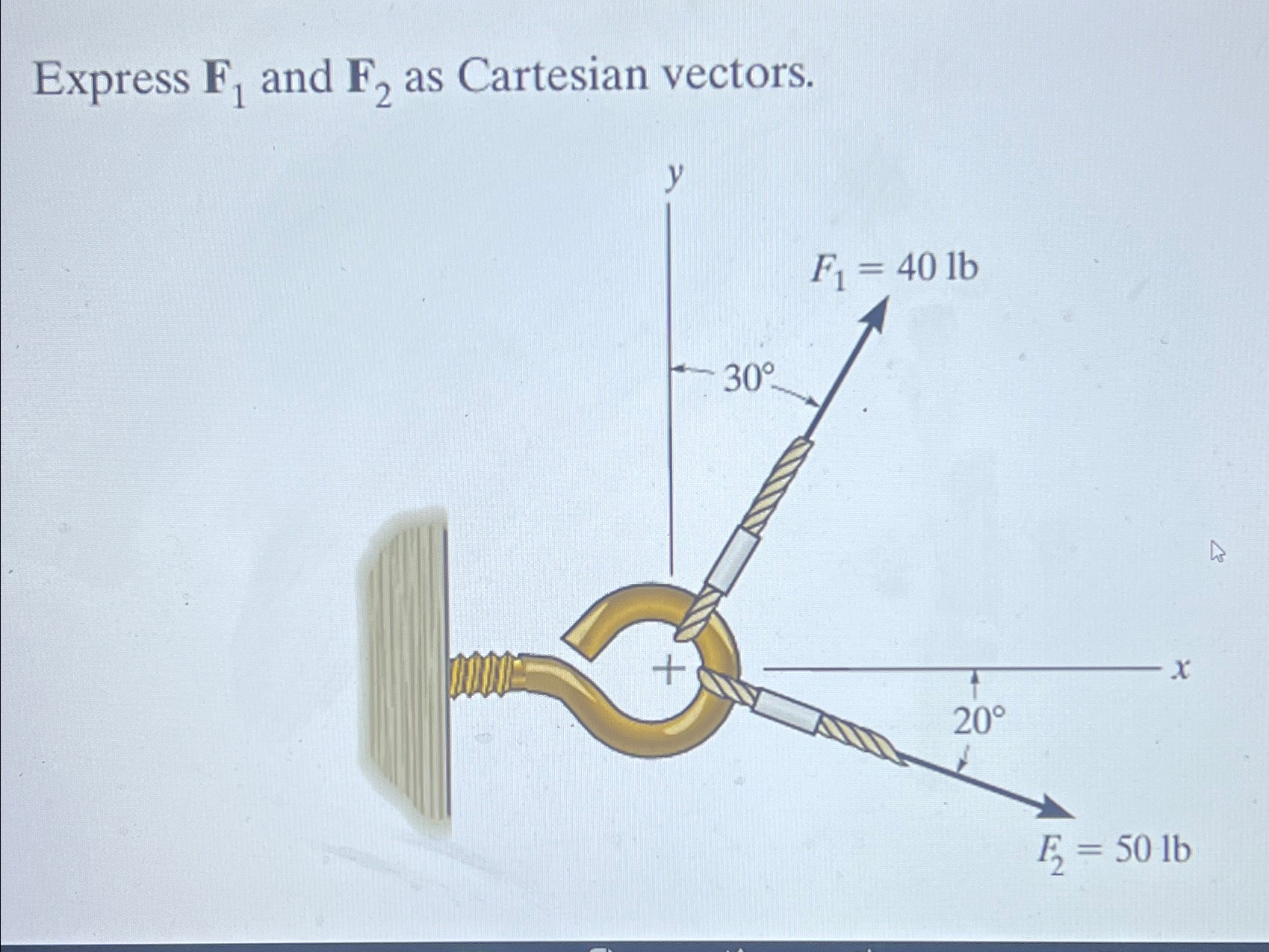Solved Express F1 ﻿and F2 ﻿as Cartesian vectors. | Chegg.com