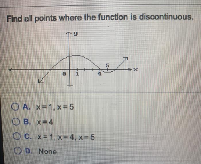Solved Find all points where the function is discontinuous. | Chegg.com