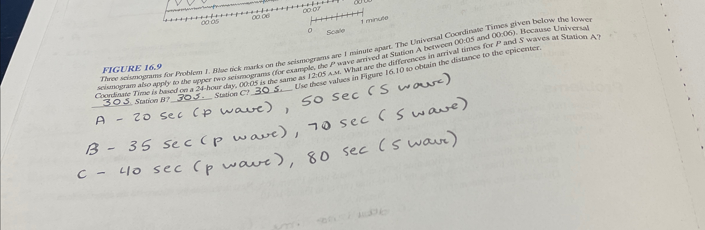 Solved FIGURE 16.9The Universal Coordinate Times given below | Chegg.com