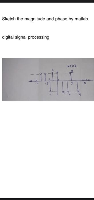 Solved Sketch the magnitude and phase by matlab digital | Chegg.com
