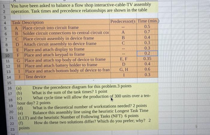 Solved You have been asked to balance a flow shop | Chegg.com