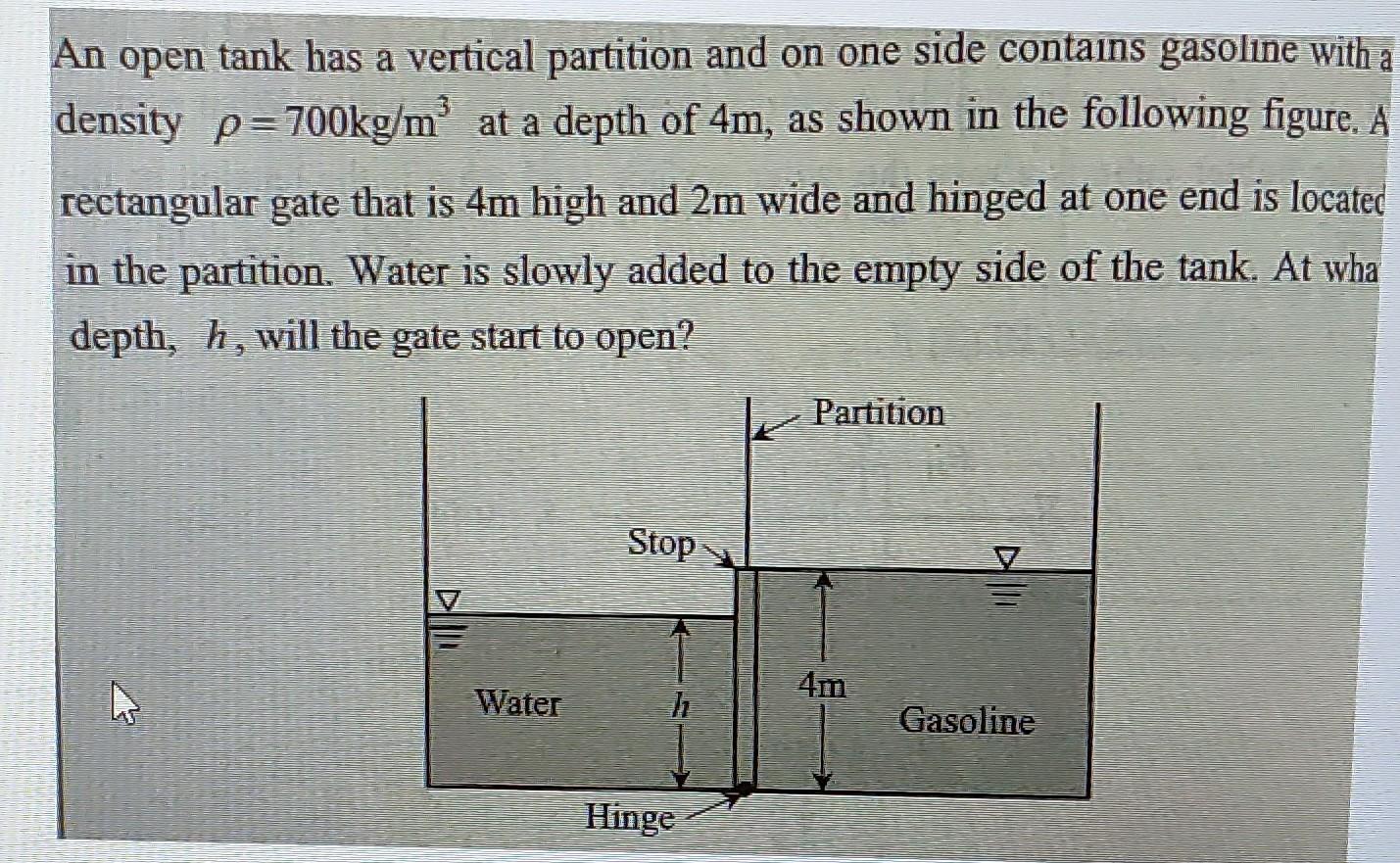 Solved An open tank has a vertical partition and on one side | Chegg.com