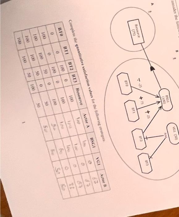 Solved Solve it with explination | Chegg.com