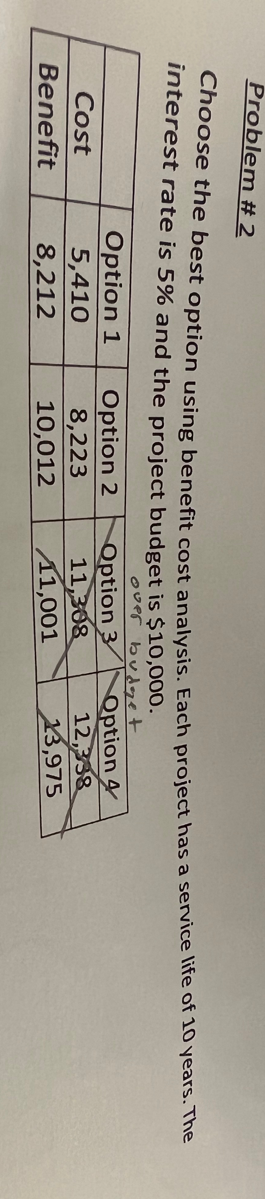 Solved Problem # 2Choose the best option using benefit cost | Chegg.com