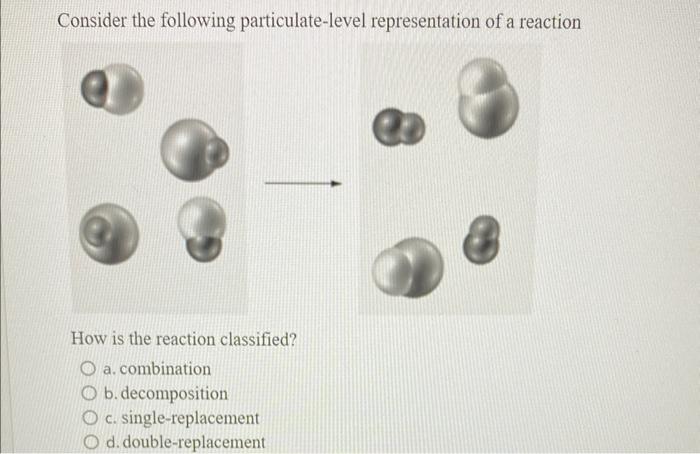 Solved Consider the following particulate-level | Chegg.com