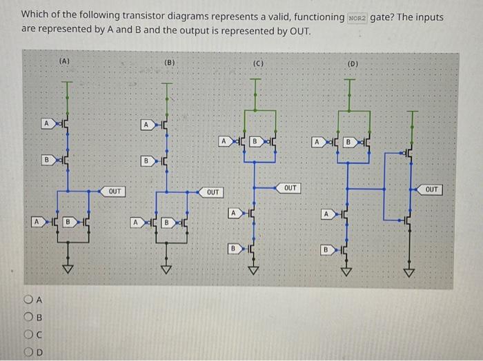 Solved Which of the following transistor diagrams represents | Chegg.com