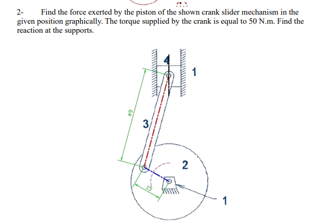 Solved 2- ﻿Find the force exerted by the piston of the shown | Chegg.com