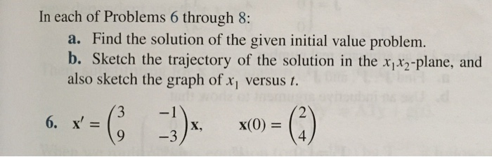 Solved In each of Problems 6 through 8 a. Find the solution | Chegg.com