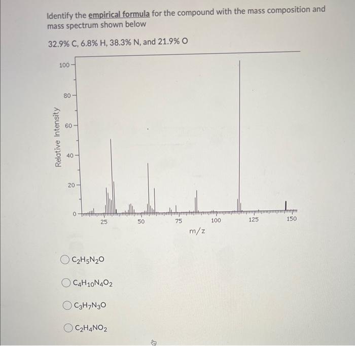 Solved Identify the empirical formula for the compound with | Chegg.com
