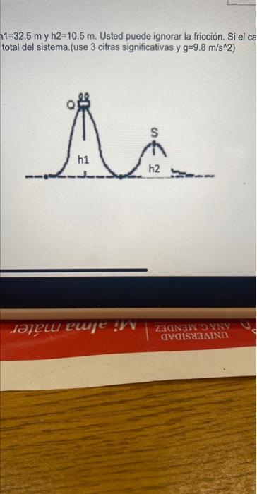 Solved The figure shows a famous roller coaster with heights | Chegg.com