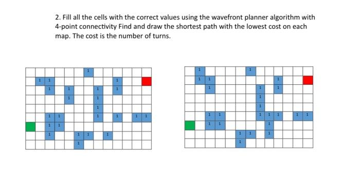 Solved 2. Fill all the cells with the correct values using | Chegg.com