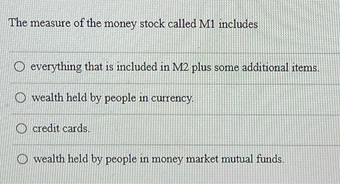 Solved The measure of the money stock called M1 includes | Chegg.com