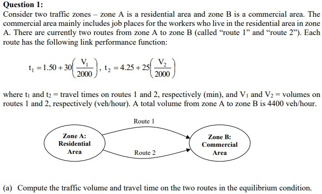 Solved Question 1: Consider two traffic zones – zone A is a | Chegg.com