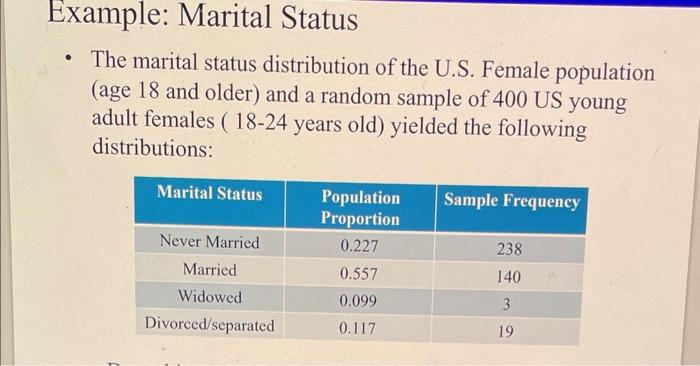 Solved 1. (5pt) The Marital Status Example on page 16 from | Chegg.com