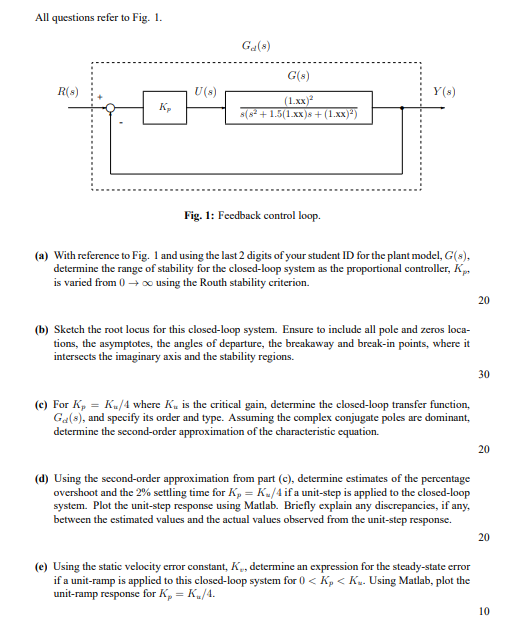 All questions refer to Fig. 1.Fig. 1: Feedback | Chegg.com