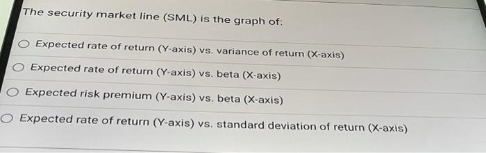 Solved The security market line (SML) is the graph of: | Chegg.com