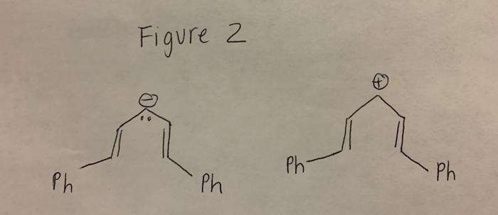 Solved the product on one of the following two reactions A | Chegg.com