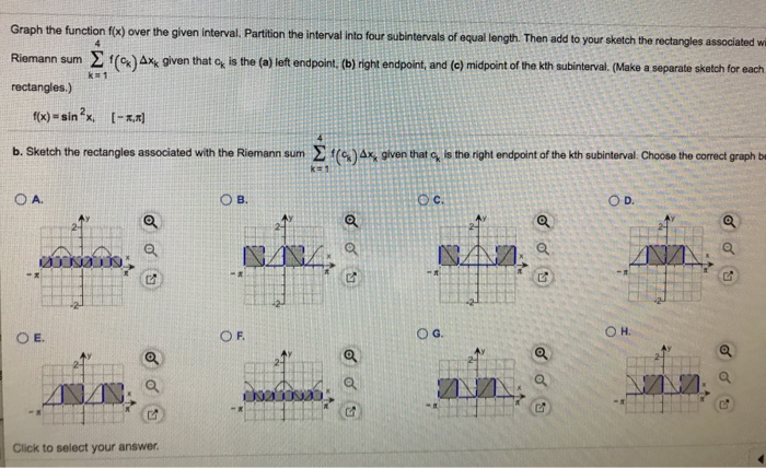 Solved Graph the function f(x) over the given interval. | Chegg.com