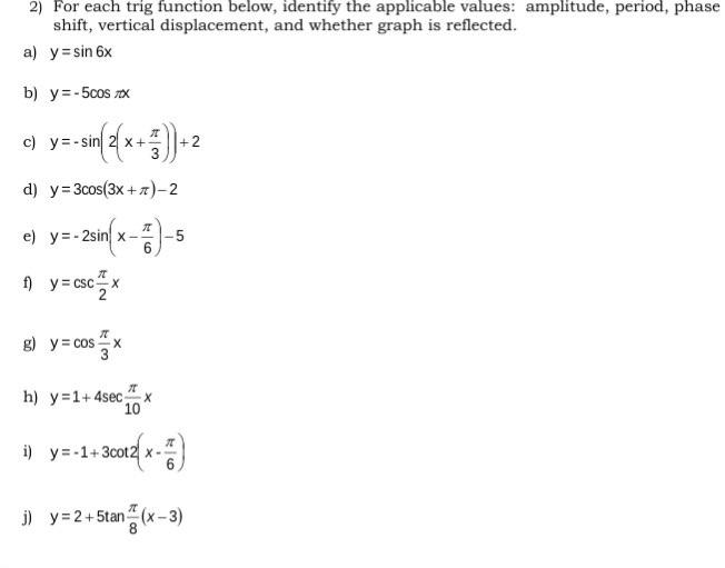 Solved 2) For each trig function below, identify the | Chegg.com