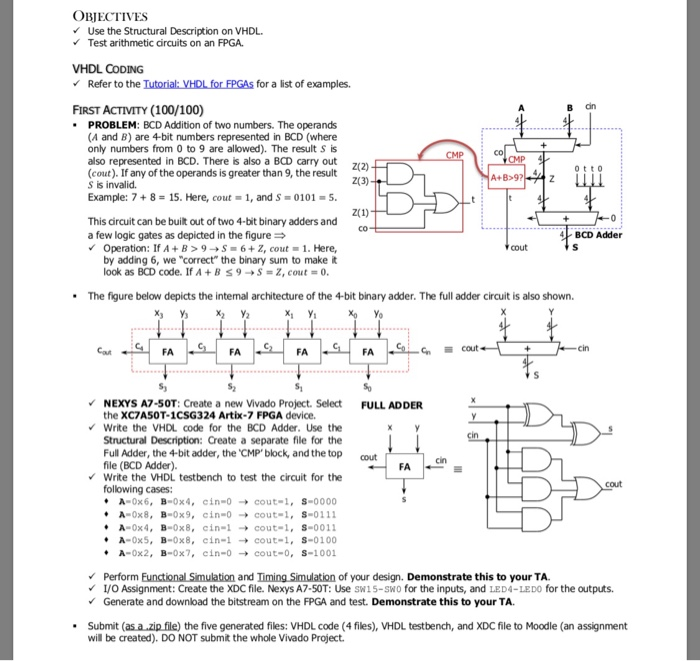 Objectives Use The Structural Description On Vhdl