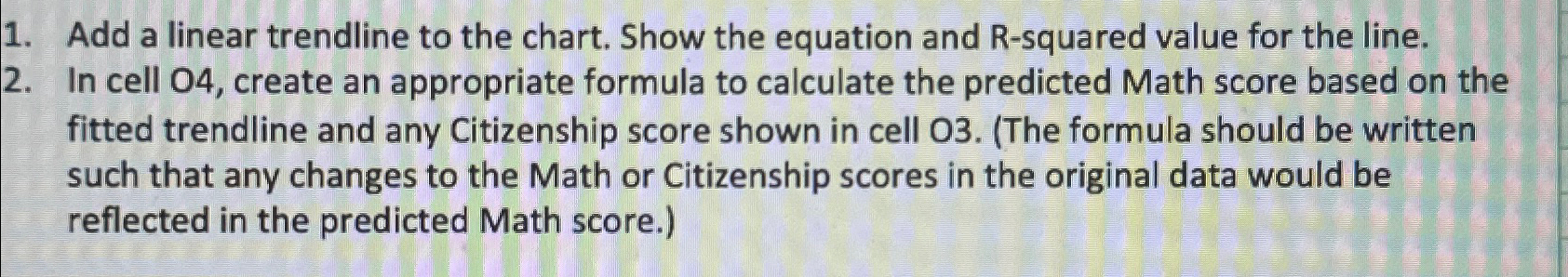 Solved Add a linear trendline to the chart. Show the | Chegg.com