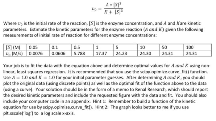 Need help coding in Python, if you can put comments | Chegg.com