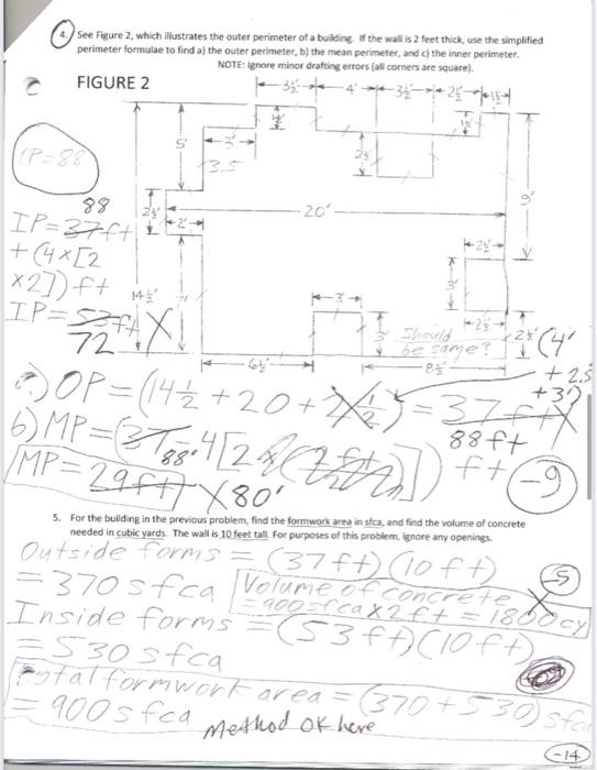 Solved 4. See figure 2, which illustrates the outer | Chegg.com