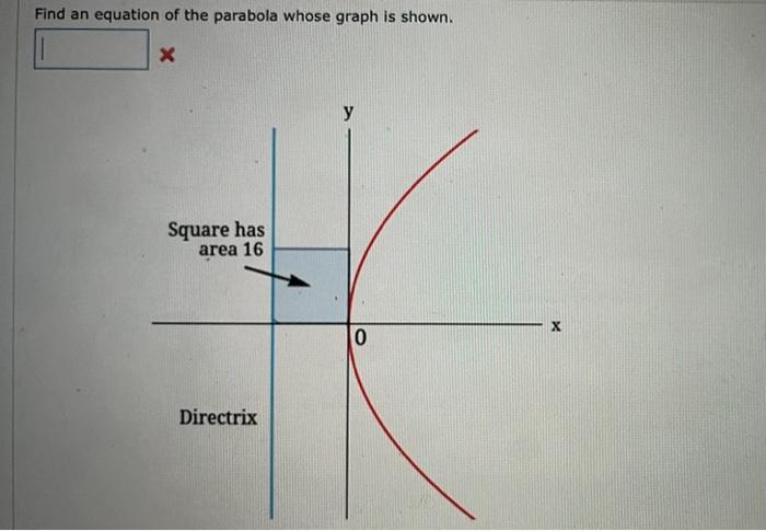 Solved Find an equation of the parabola whose graph is | Chegg.com