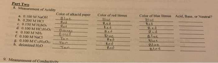 Solved Color of red litmus Blue Color of blue litmus Acid, | Chegg.com