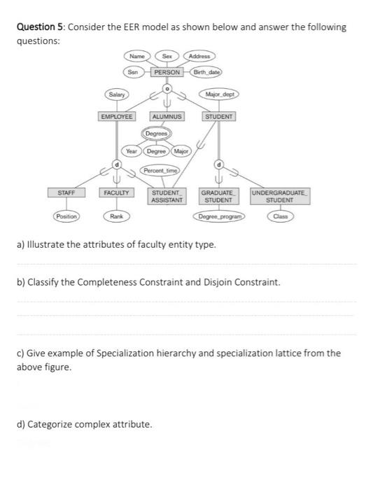 Consider the EER model as shown below and answer the | Chegg.com