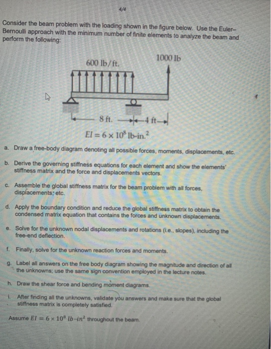 Solved 4/4 Consider the beam problem with the loading shown | Chegg.com