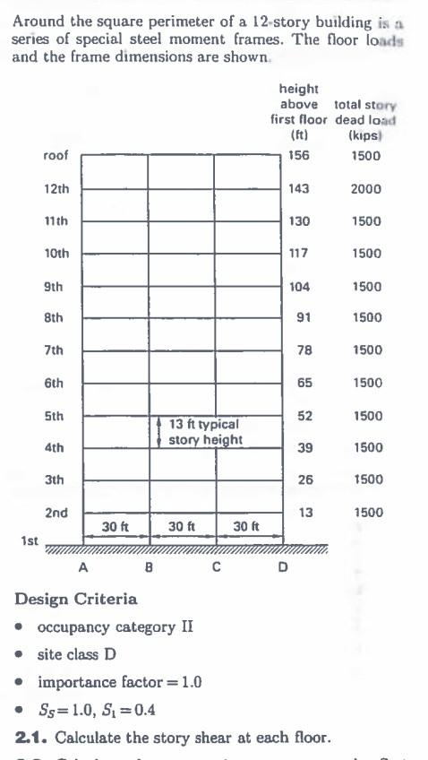 Solved Around the square perimeter of a 12 story building is | Chegg.com