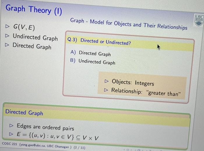 Solved Graph Theory (I) G(V,E) Graph - Model for Objects and | Chegg.com