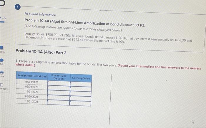 Solved Problem 10-4A (Algo) Straight-Line: Amortization of | Chegg.com