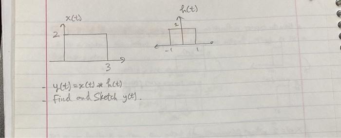 Solved y(t)=x(t)∗h(t) Find and Sketch y(t). | Chegg.com