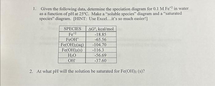 Solved 1. Given the following data, determine the speciation | Chegg.com