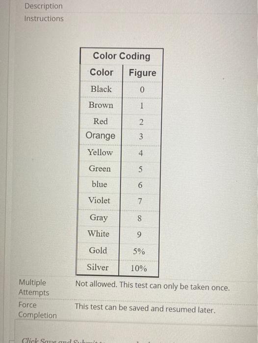 Solved Description Instructions Color Coding Color Figure | Chegg.com