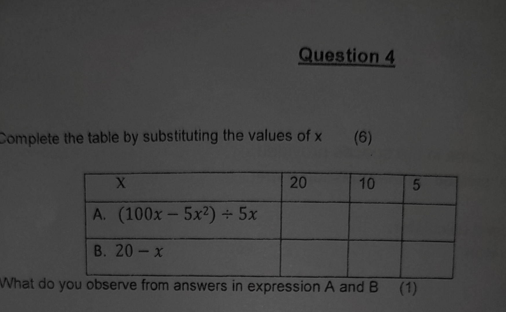 Solved Question 4Complete the table by substituting the | Chegg.com