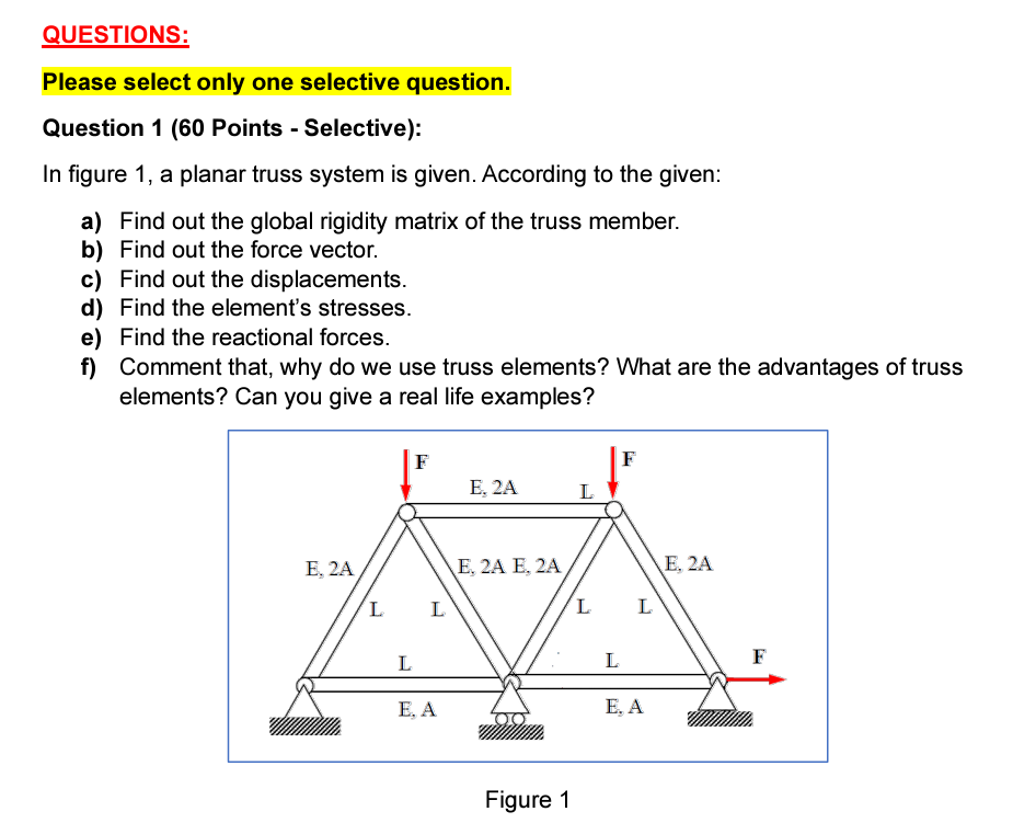 Solved In figure 1, ﻿a planar truss system is given. | Chegg.com