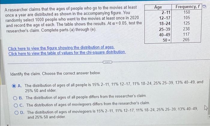 Solved A researcher claims that the ages of people who go to | Chegg.com Solved A researcher claims that the ages of people who go to | Chegg.com