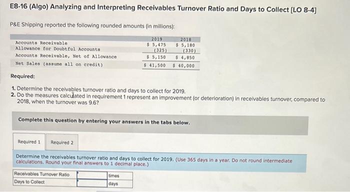 Solved E8-16 (Algo) Analyzing and Interpreting Receivables | Chegg.com