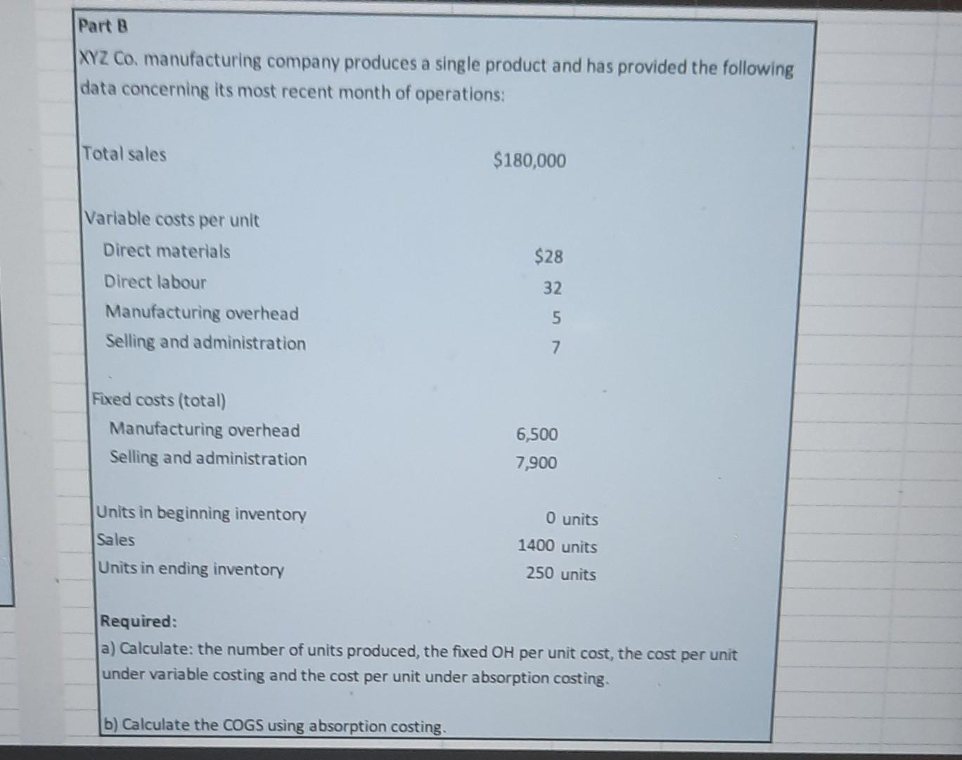 Solved Part A The following monthly data are available for | Chegg.com