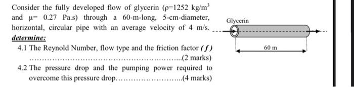 Solved Consider the fully developed flow of glycerin ( | Chegg.com